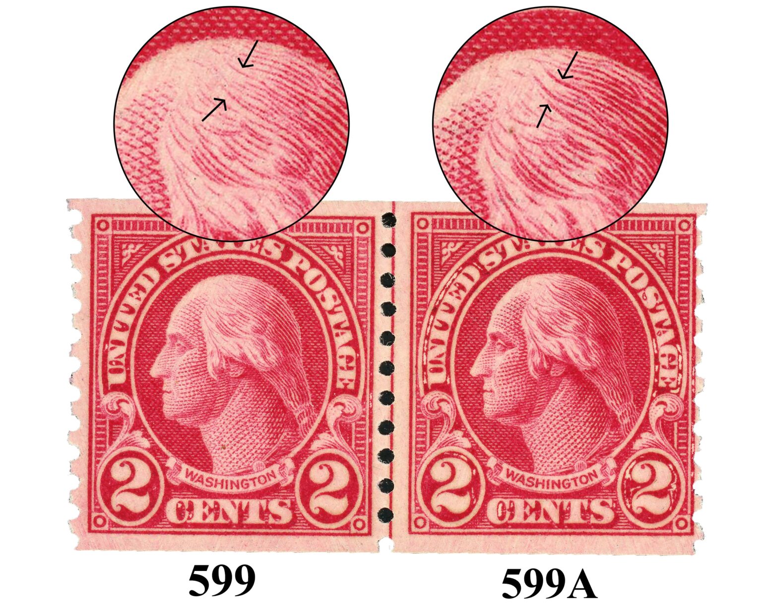 How to Identify U.S. Stamps | Mystic Stamp Discovery Center